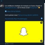 Comment créer un tweet sur Twitter ? – My CM Mag