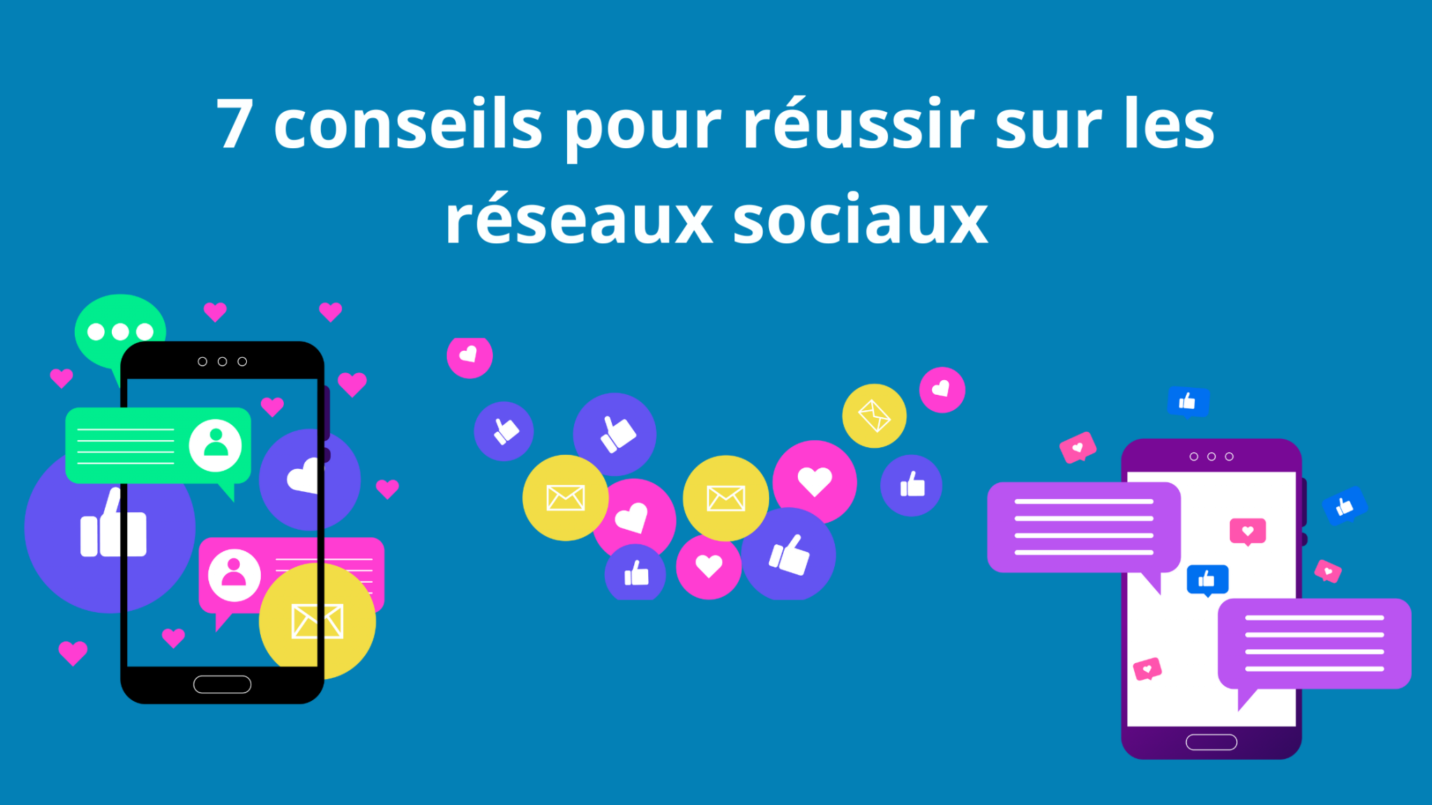 Les Réseaux Sociaux Séquence – Séquence Réseaux Sociaux 3Ème – KOTM